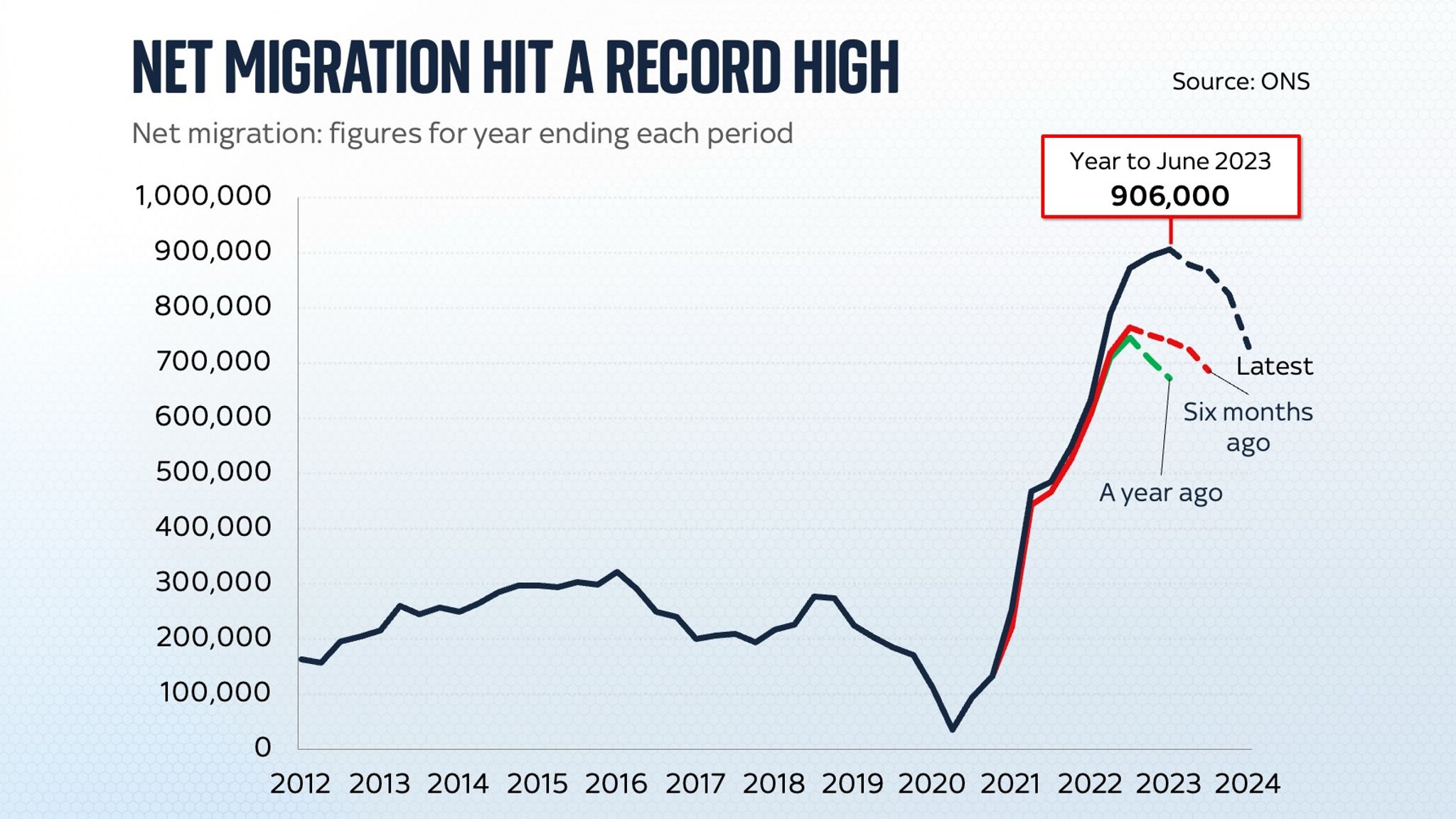 2024 review: Some of the year's big moments in eight charts | Money ...