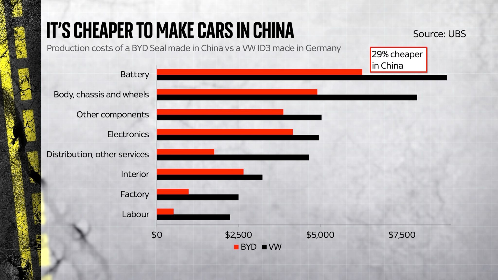 The electric shock behind Europe's stuttering EV future - and how China ...