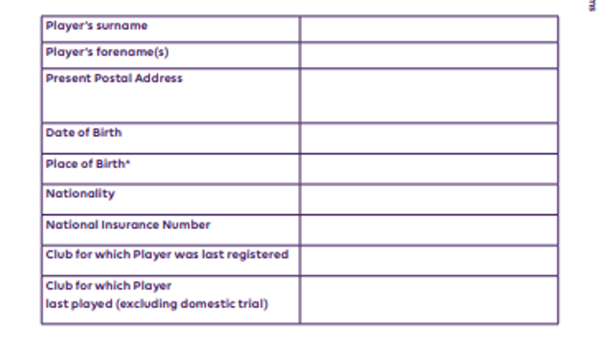 Holiday, perks, punishment - what does a Premier League footballer's £ ...