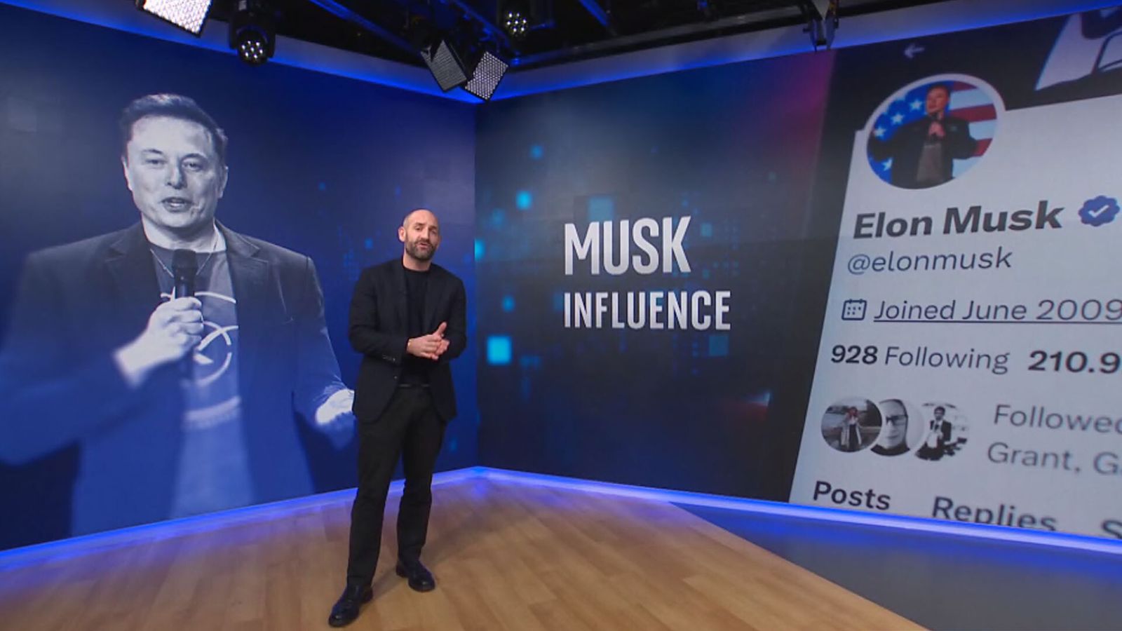 Right-wing accounts prompted Elon Musk to find interest in grooming ...