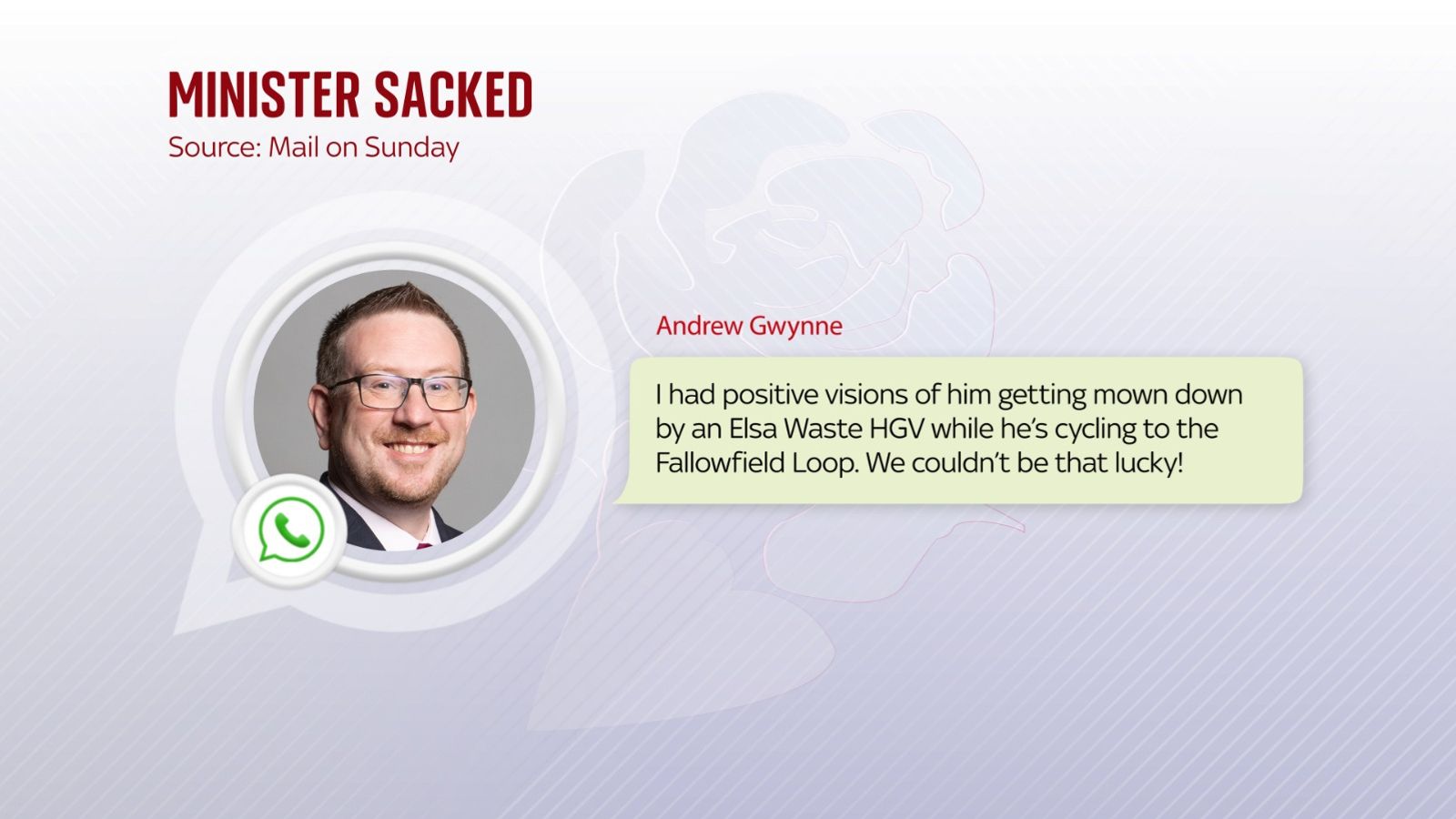 The Labour WhatsApp investigation, the alleged messages and the MPs ...