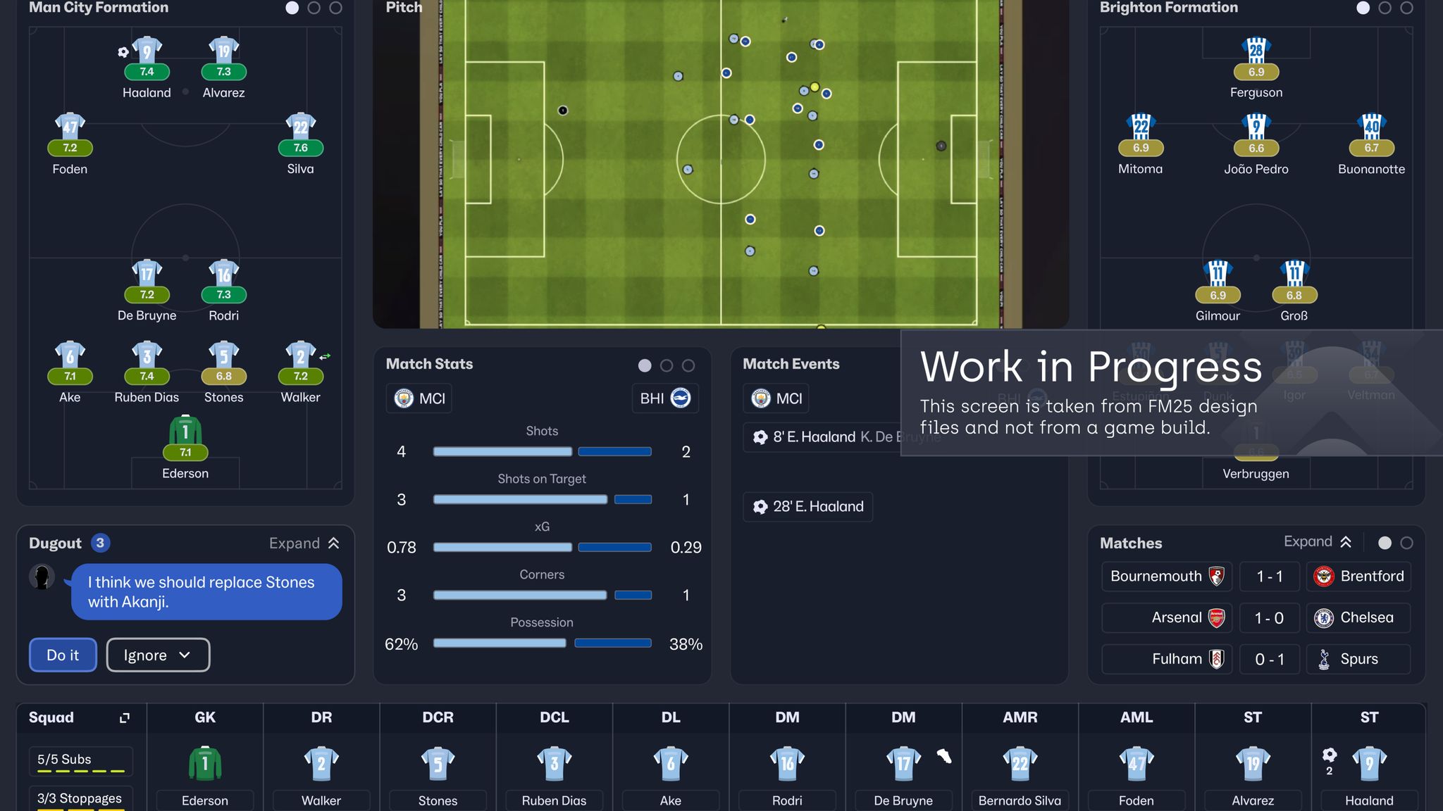FM25 cancelled: Makers of Football Manager video game issue update ...