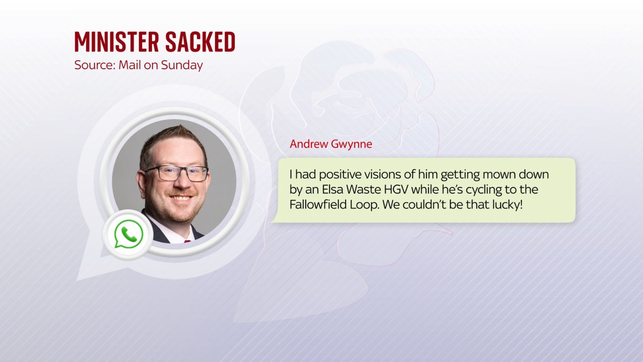 The Labour WhatsApp investigation, the alleged messages and the MPs ...