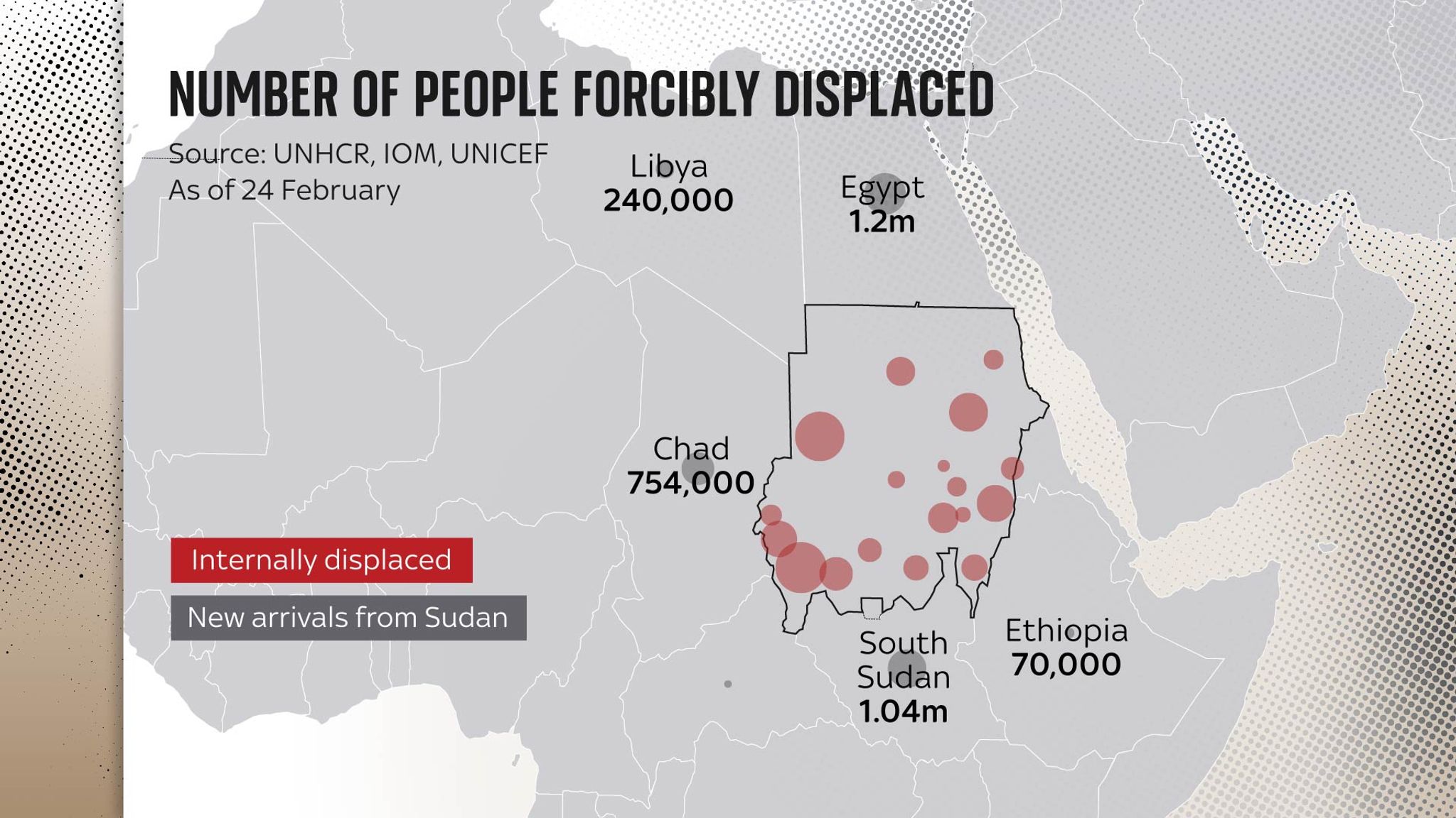 Maps present Sudan battle's shifting frontlines as SAF regains ...