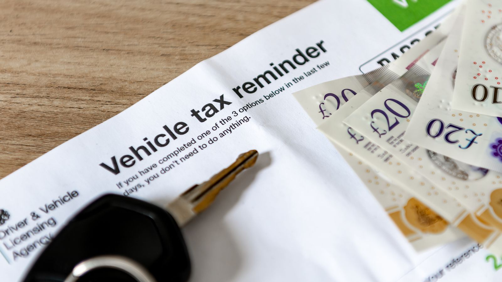 Money blog: Major changes to car tax today - here's what you need to ...