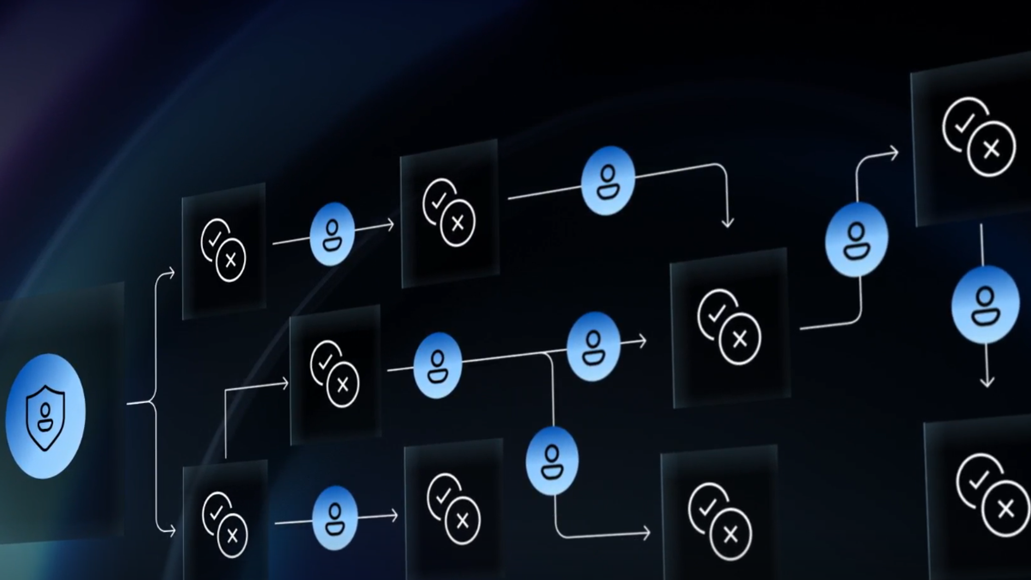 Hacking by criminals and spies has reached 'unprecedented complexity ...