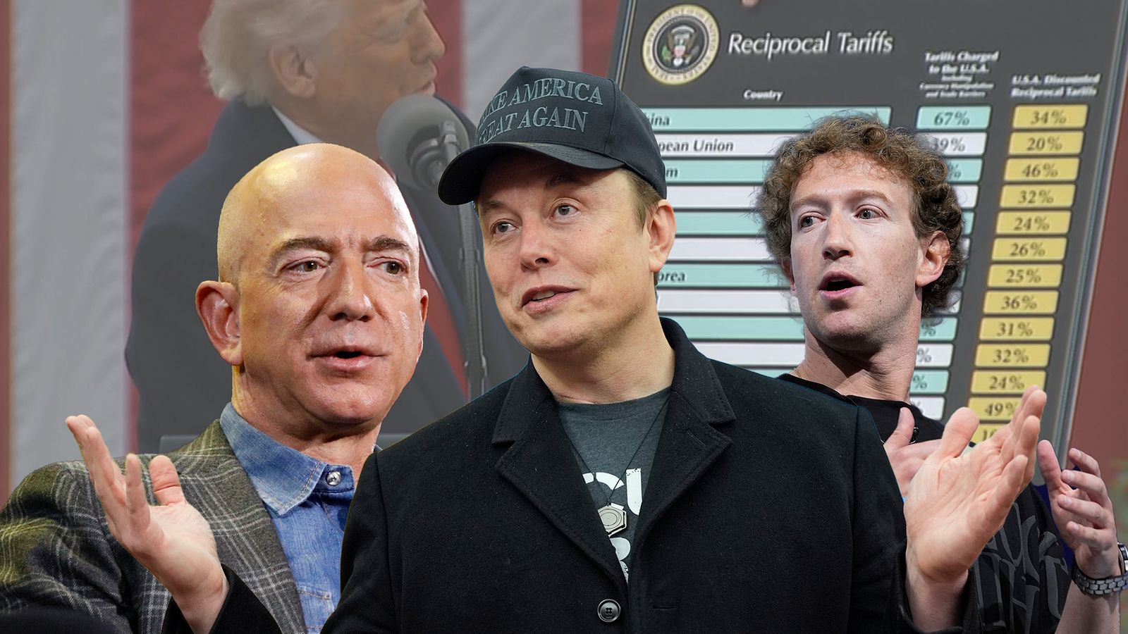 Musk, Zuckerberg and Bezos: How are the richest men impacted by Trump’s tariffs? | US News | Sky ...
