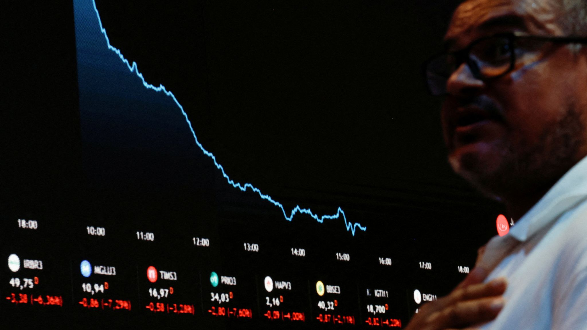 Stock markets slump for second day running after Trump announces ...