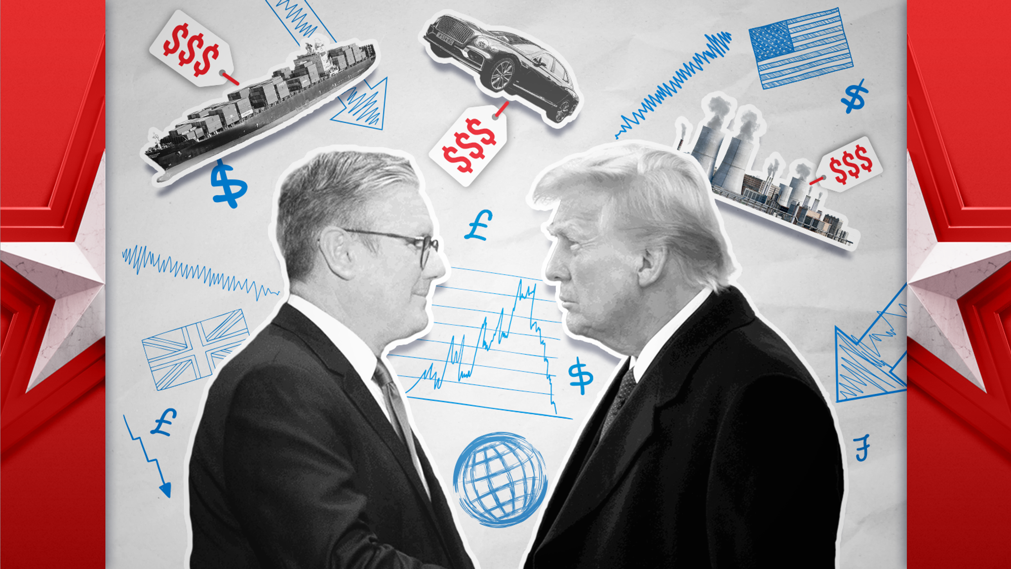 Greenland row: What Trump tariff threat could mean for Europe's ...