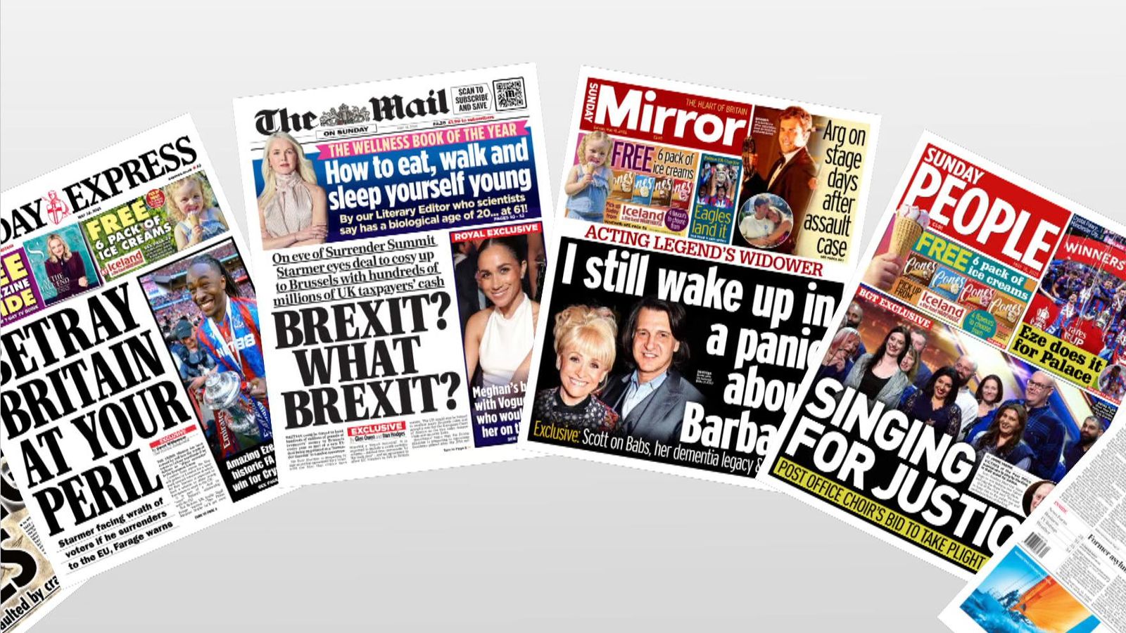 Press Preview: Sunday's front pages | News UK Video News | Sky News