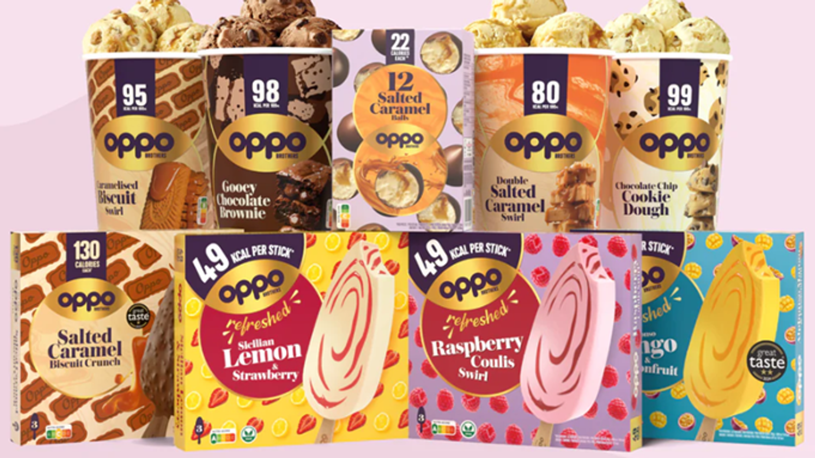 Money: Ice cream brand disappears from supermarket shelves; your rights ...
