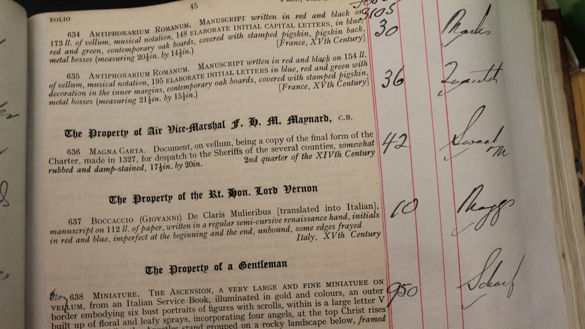 Historian blames post-war 'chaos' for Harvard Magna Carta 'copy ...