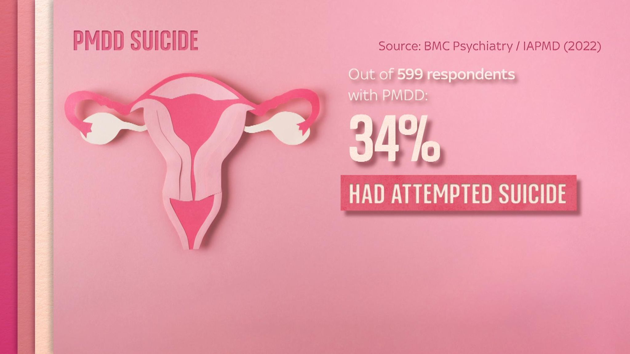 'This thing has hijacked my mind': Woman reveals devastating impact of ...