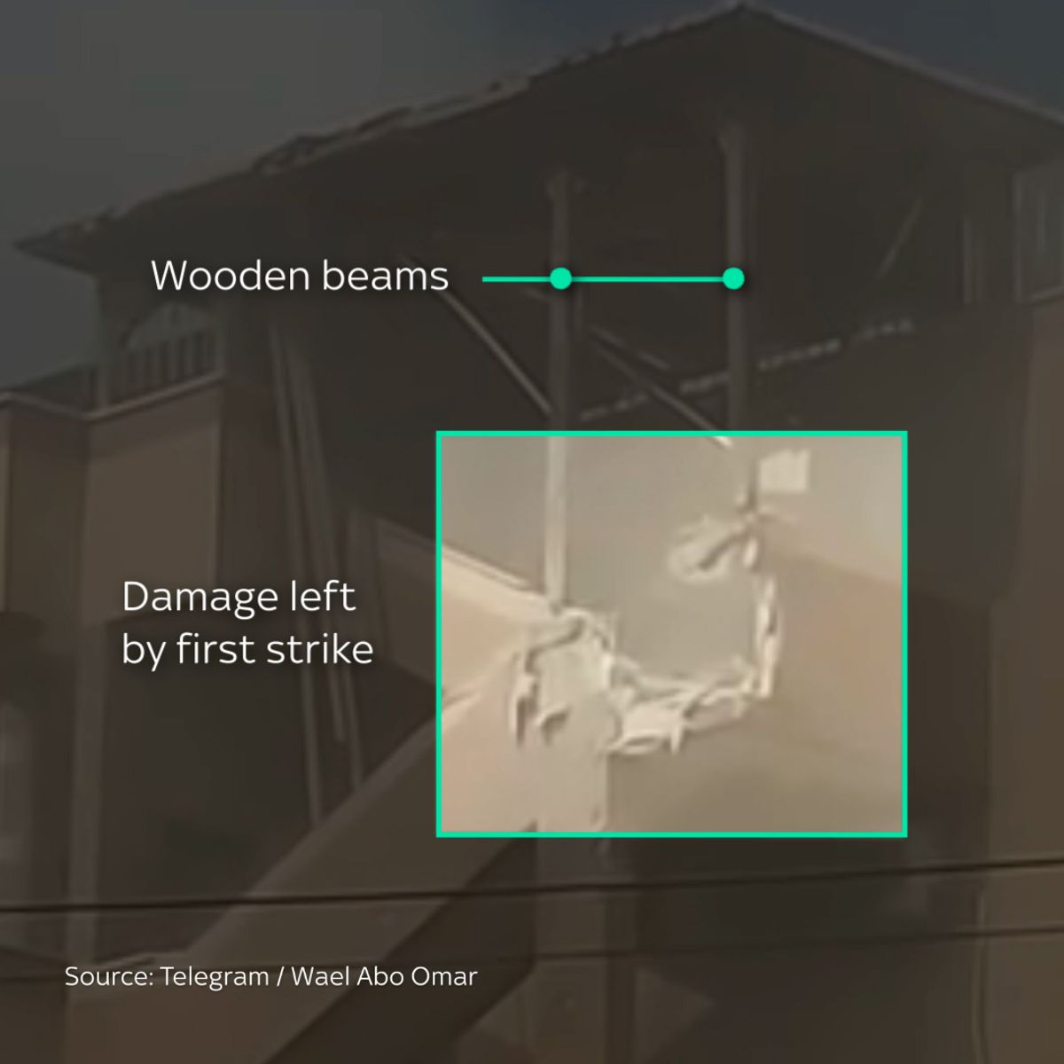 Israeli strike on Gaza hospital 'premeditated', UN told, as Sky News ...