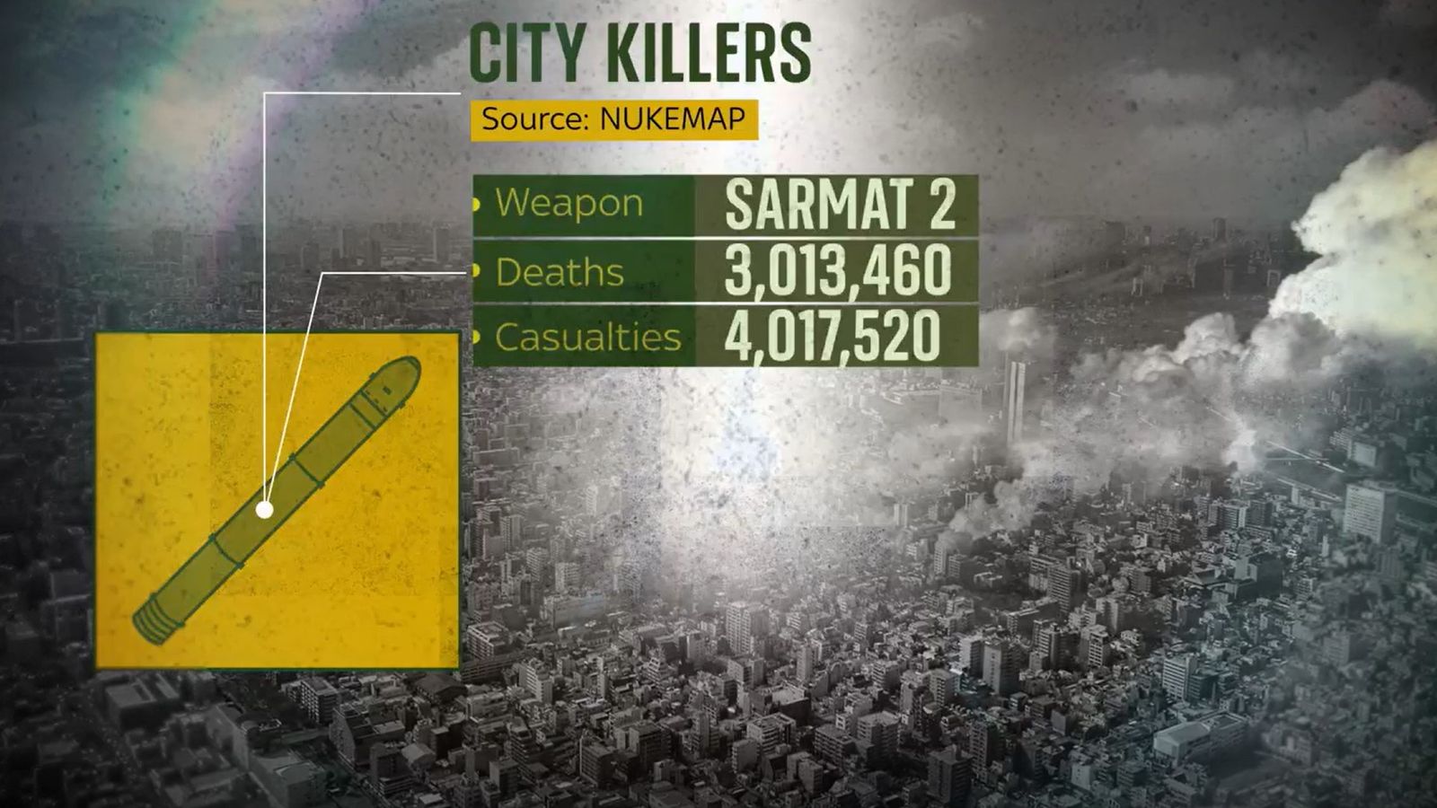 The chilling document that traces nuclear weapons back to Britain - and ...