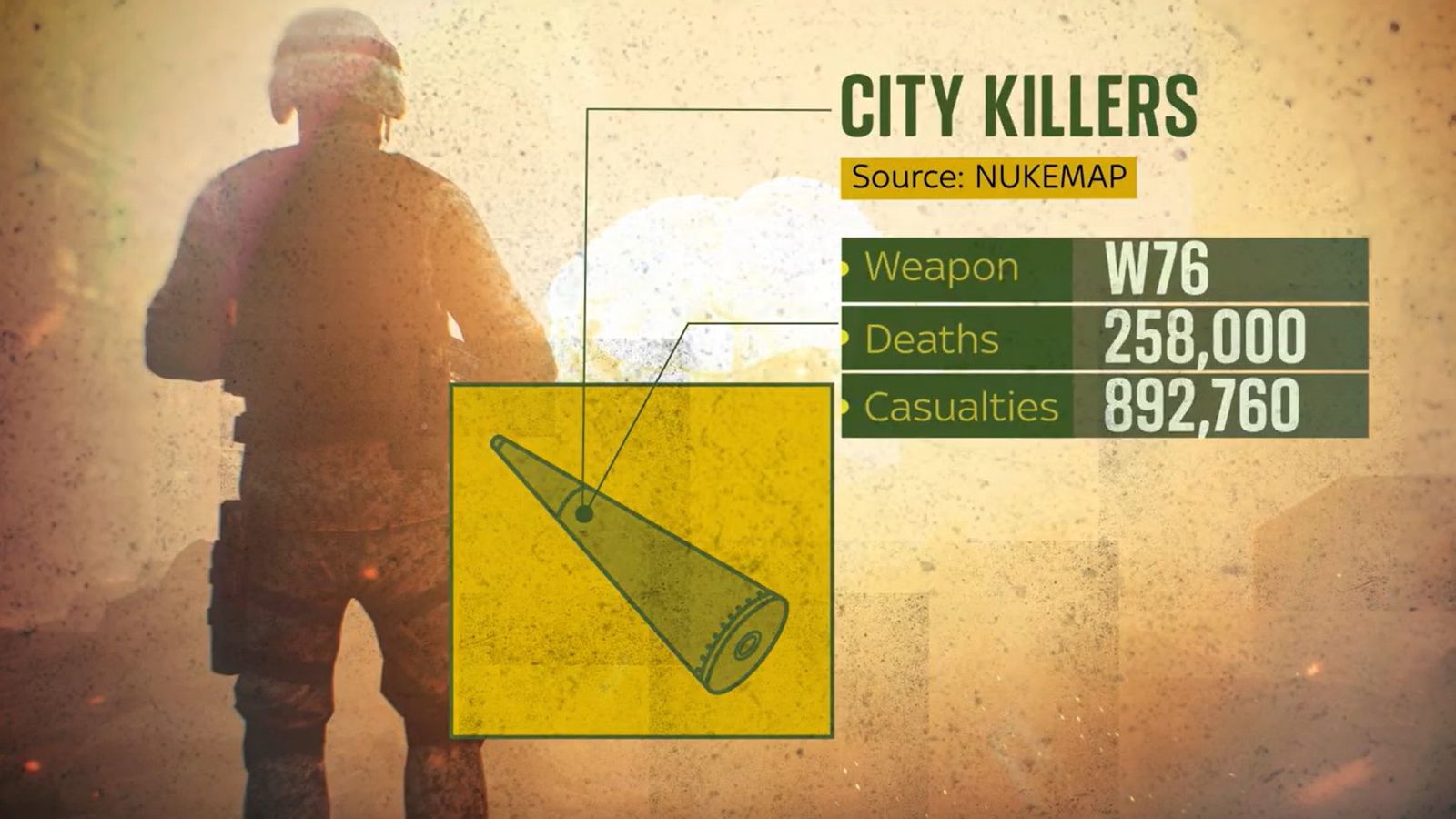 The chilling document that traces nuclear weapons back to Britain - and ...