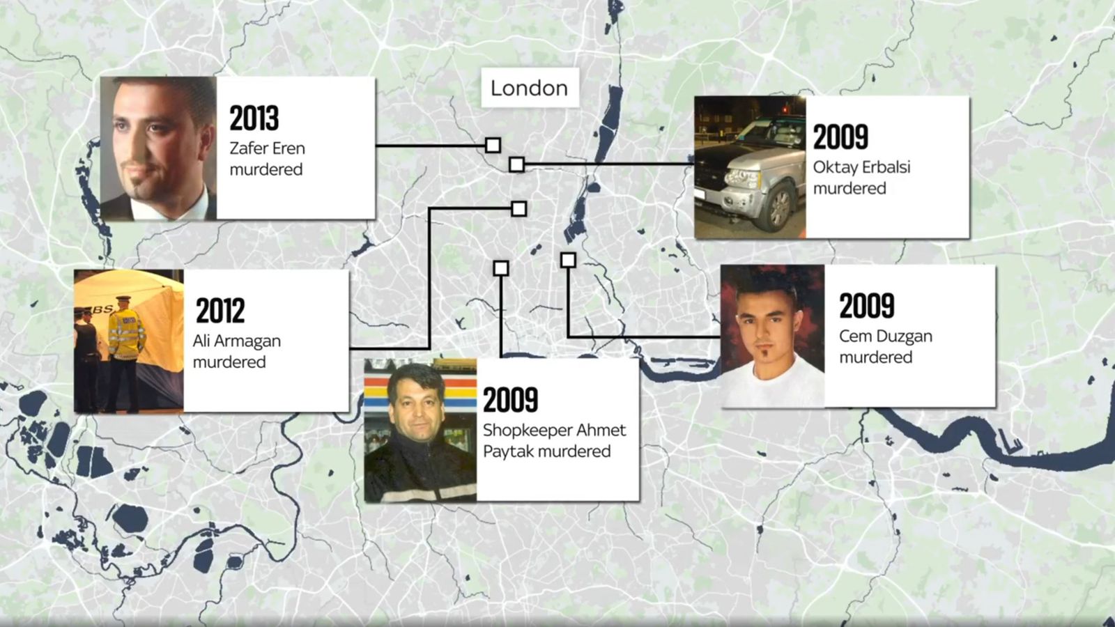 The Turkish gang war behind the shooting of a nine-year-old girl | UK ...