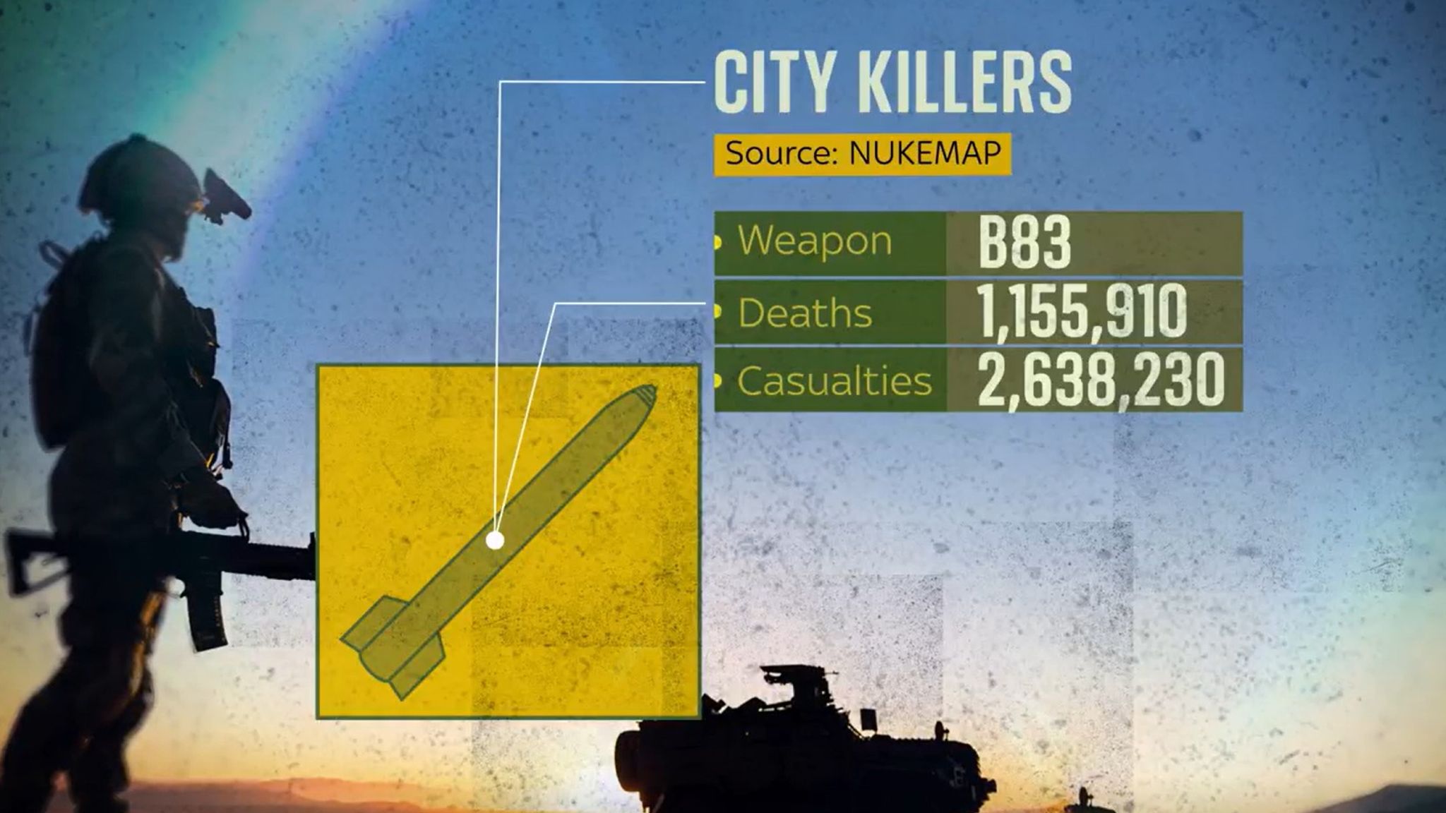 The chilling document that traces nuclear weapons back to Britain - and ...
