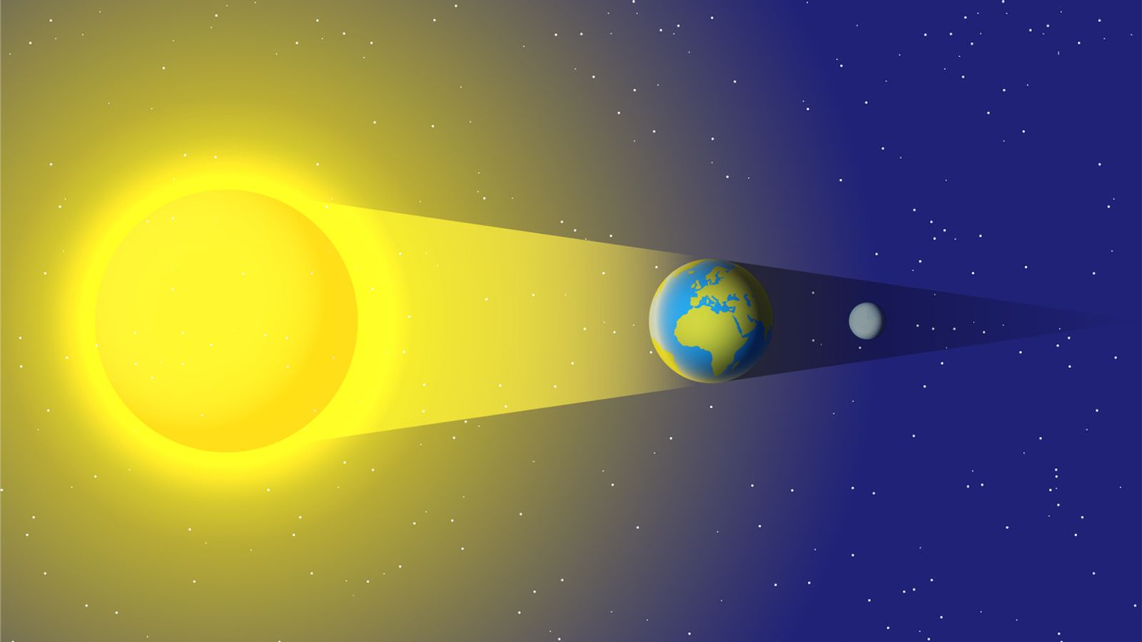 How to see the blood moon total lunar eclipse tonight | Science ...