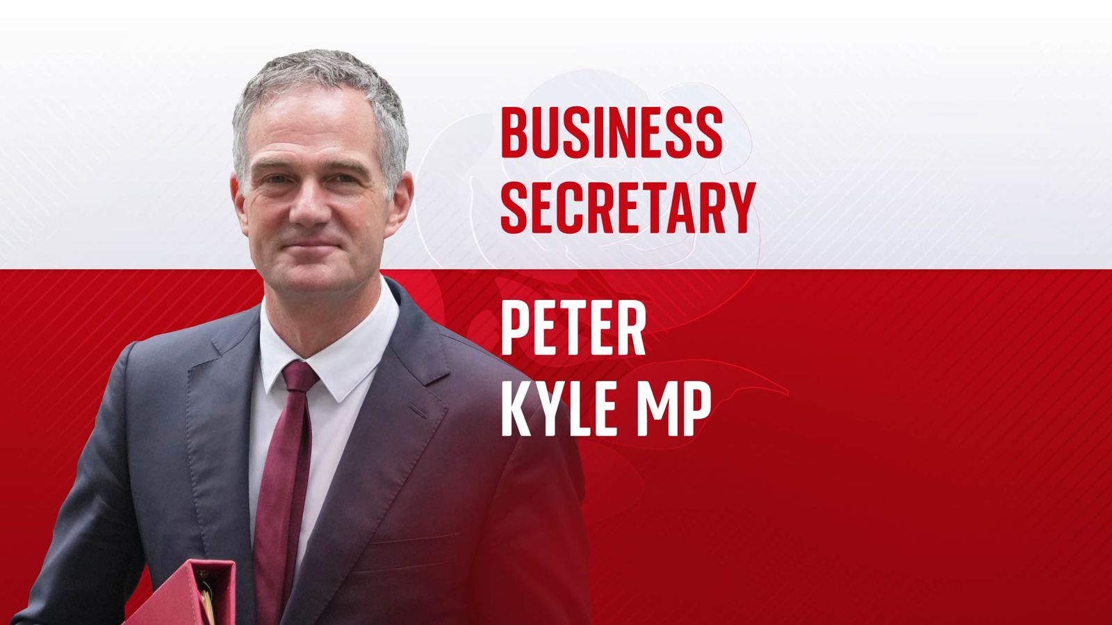 Cabinet reshuffle: Who's on Keir Starmer's new team and who's out ...