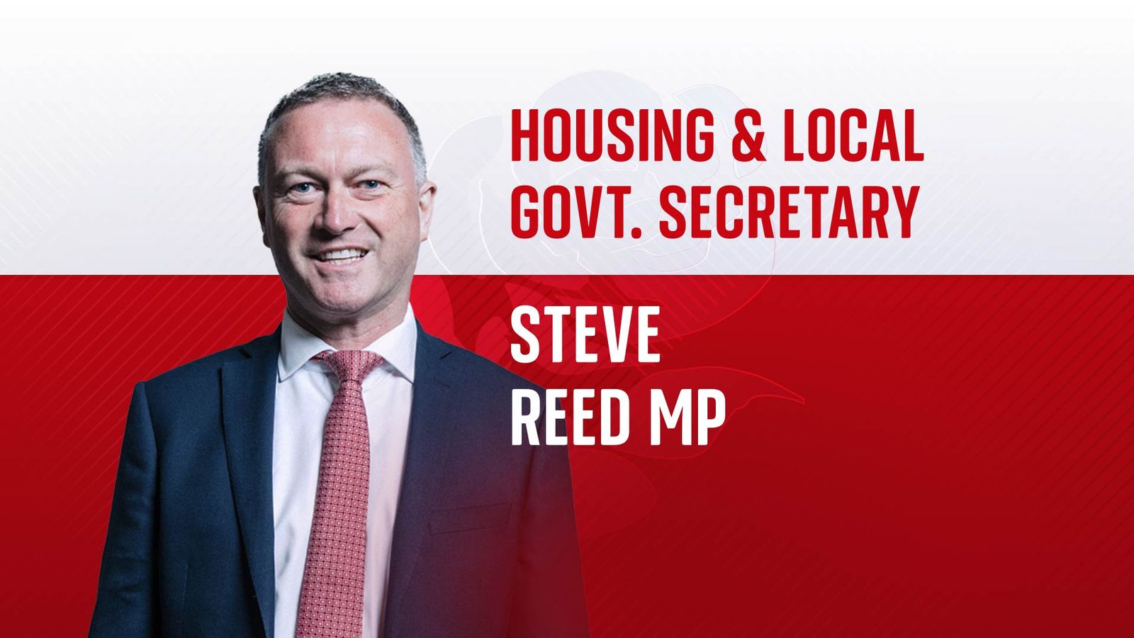 Cabinet reshuffle: Who's on Keir Starmer's new team and who's out ...