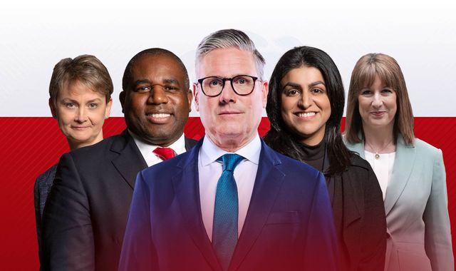 Cabinet reshuffle: Who's on Keir Starmer's new team and who's out? - Island FM