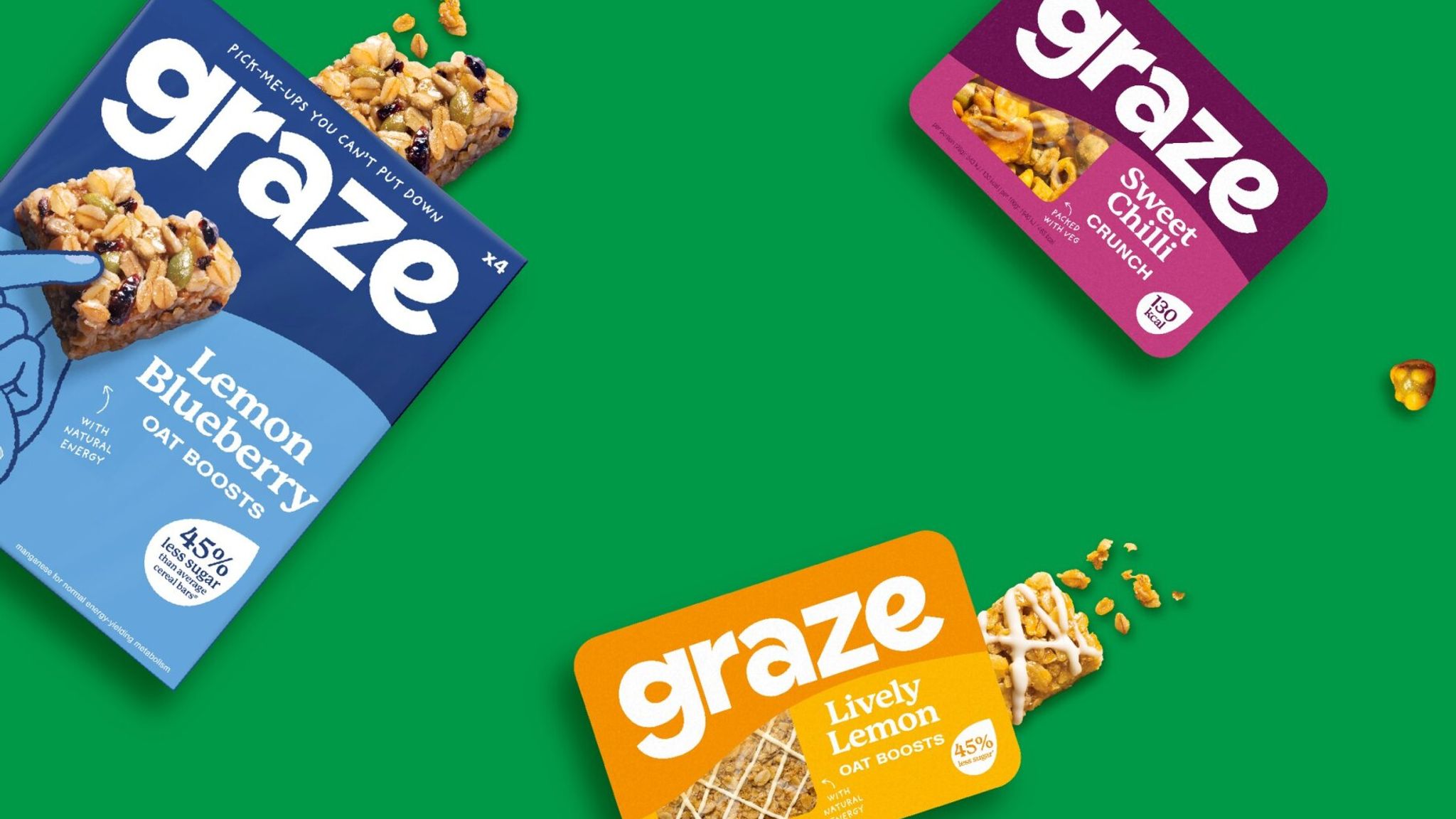 Candy Kittens owner to Graze on Unilever snack brand | Money News | Sky ...