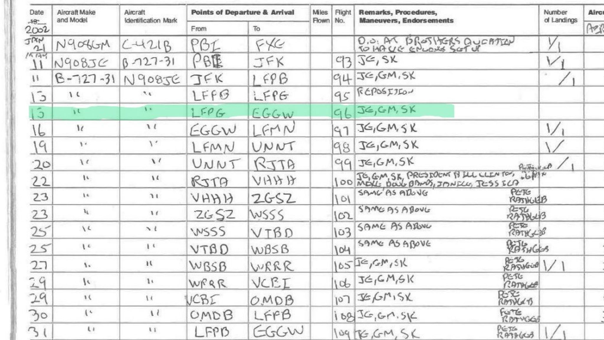 The links between Jeffrey Epstein and the UK revealed in new files | US ...