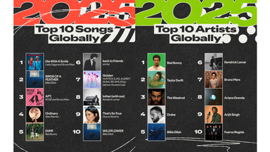 Spotify Wrapped: How does it work - and who are this year's top artists ...