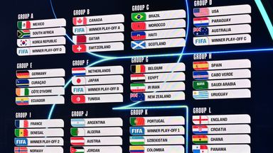 Want To Get Tickets To The 2026 World Cup Here S Everything You Need