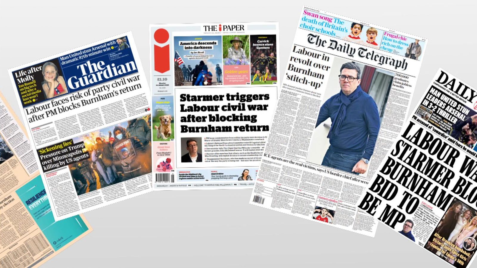 Press Preview: Monday's front pages | UK News | Sky News