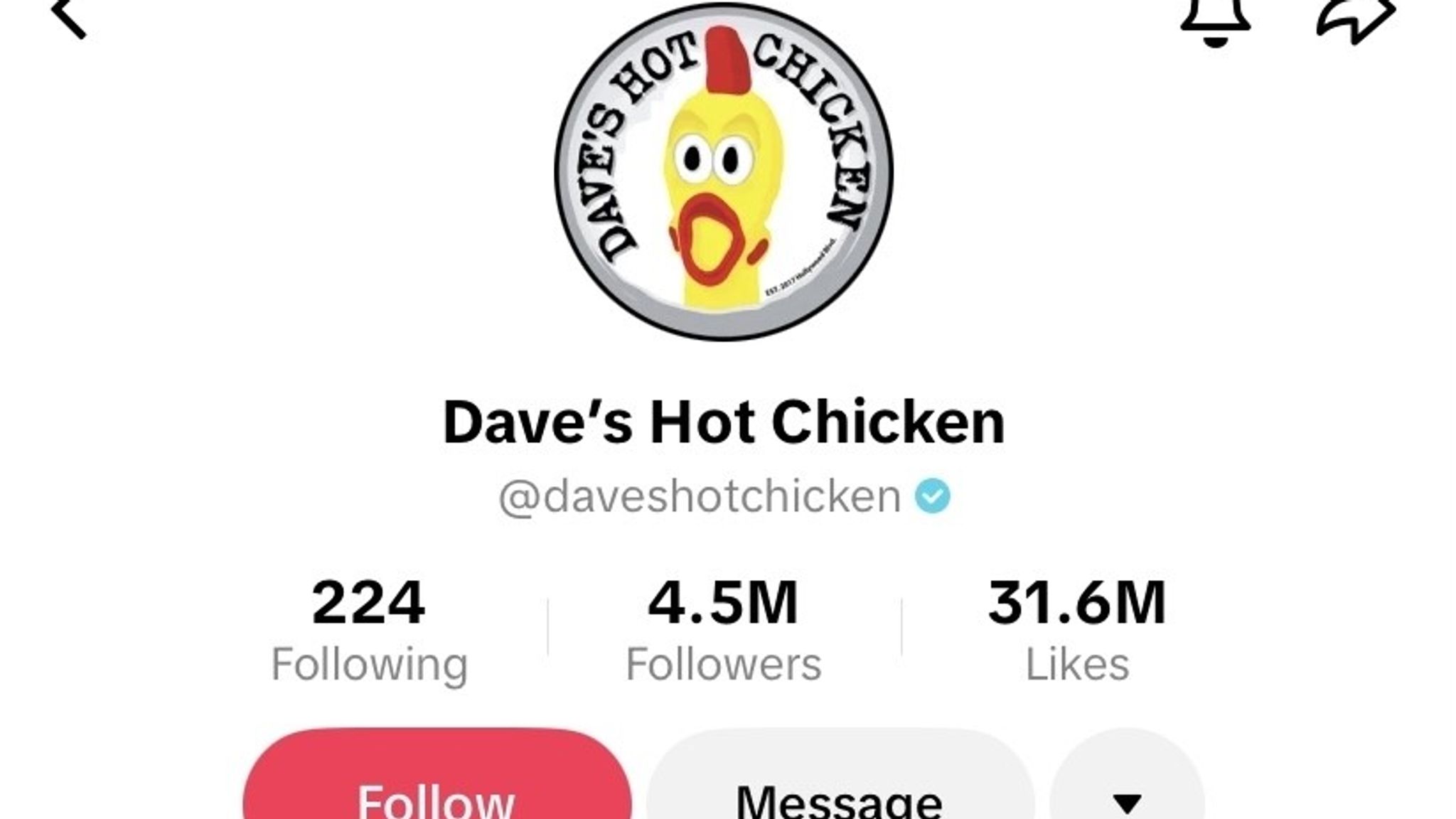 Could KFC be dethroned? Rivals circle as chicken shops boom in UK ...
