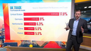 What does trade picture look like for the UK with China? | News UK ...