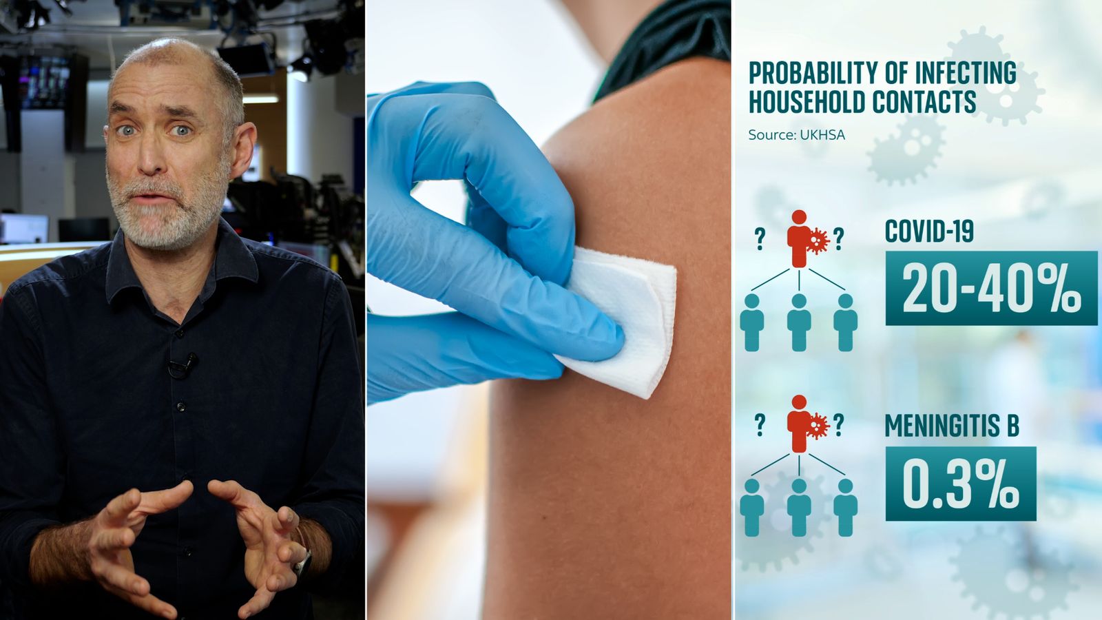 Why scientists are struggling to understand Kent's deadly meningitis ...