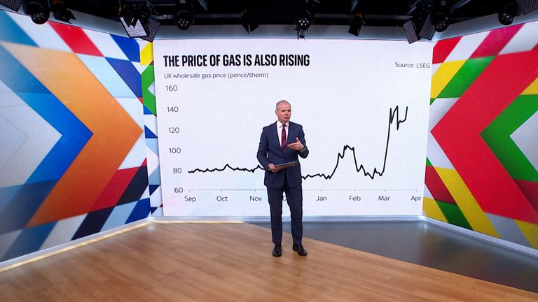 South Pars: Why do the attacks on the world's largest gas field matter ...