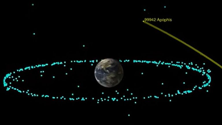 'God of chaos' asteroid Apophis set to pass close to Earth, says NASA ...