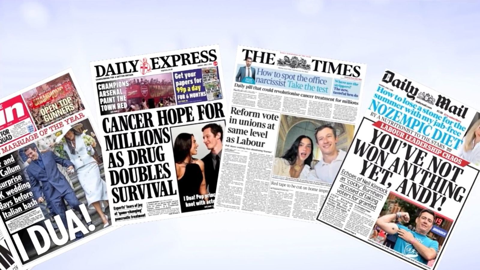 Press Preview: Monday's front pages | UK News | Sky News