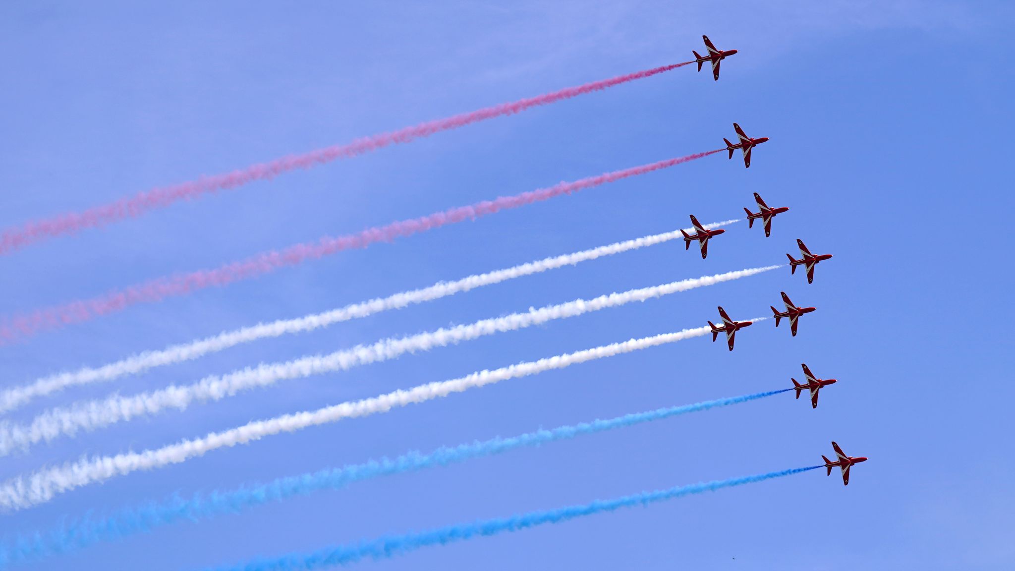 Red Arrows to fly with just seven aircraft for most displays because ...