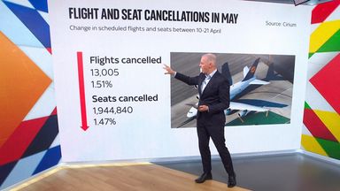 British Airways owner 'confident' on jet fuel supply 'throughout summer ...