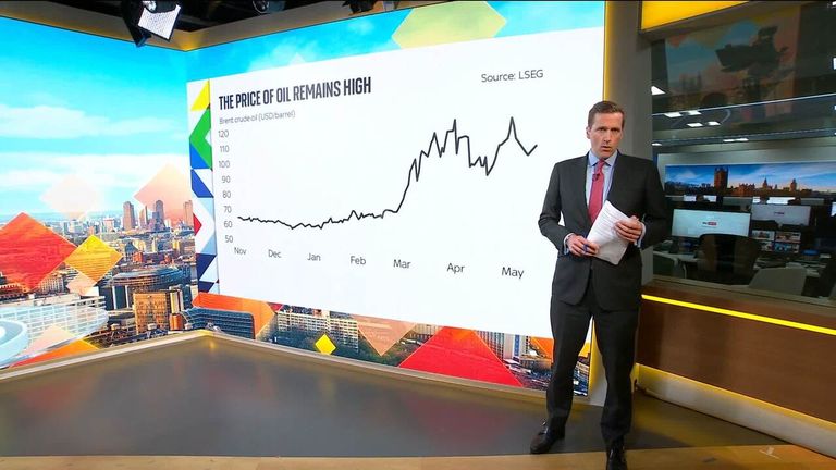 Shell profits rise as oil prices push higher amid Iran war | Money News ...