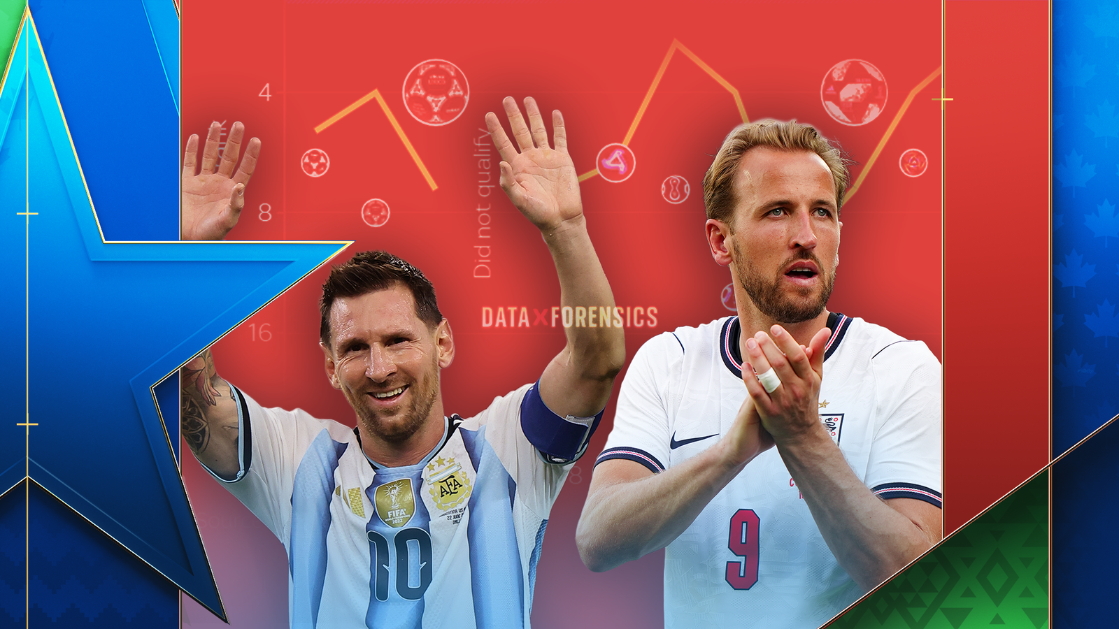 World Cup tracker: What the data tells us about who is most likely to ...