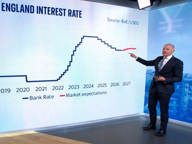 Inflation - The Latest News from the UK and Around the World | Sky News